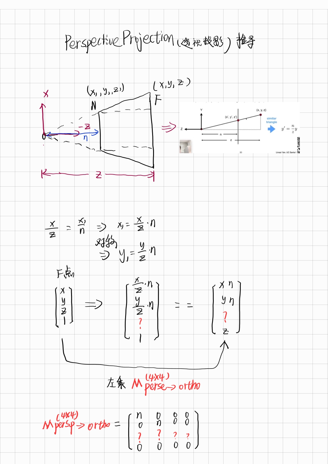 MVPP变换推导之透视变换Perspective | AncientElement