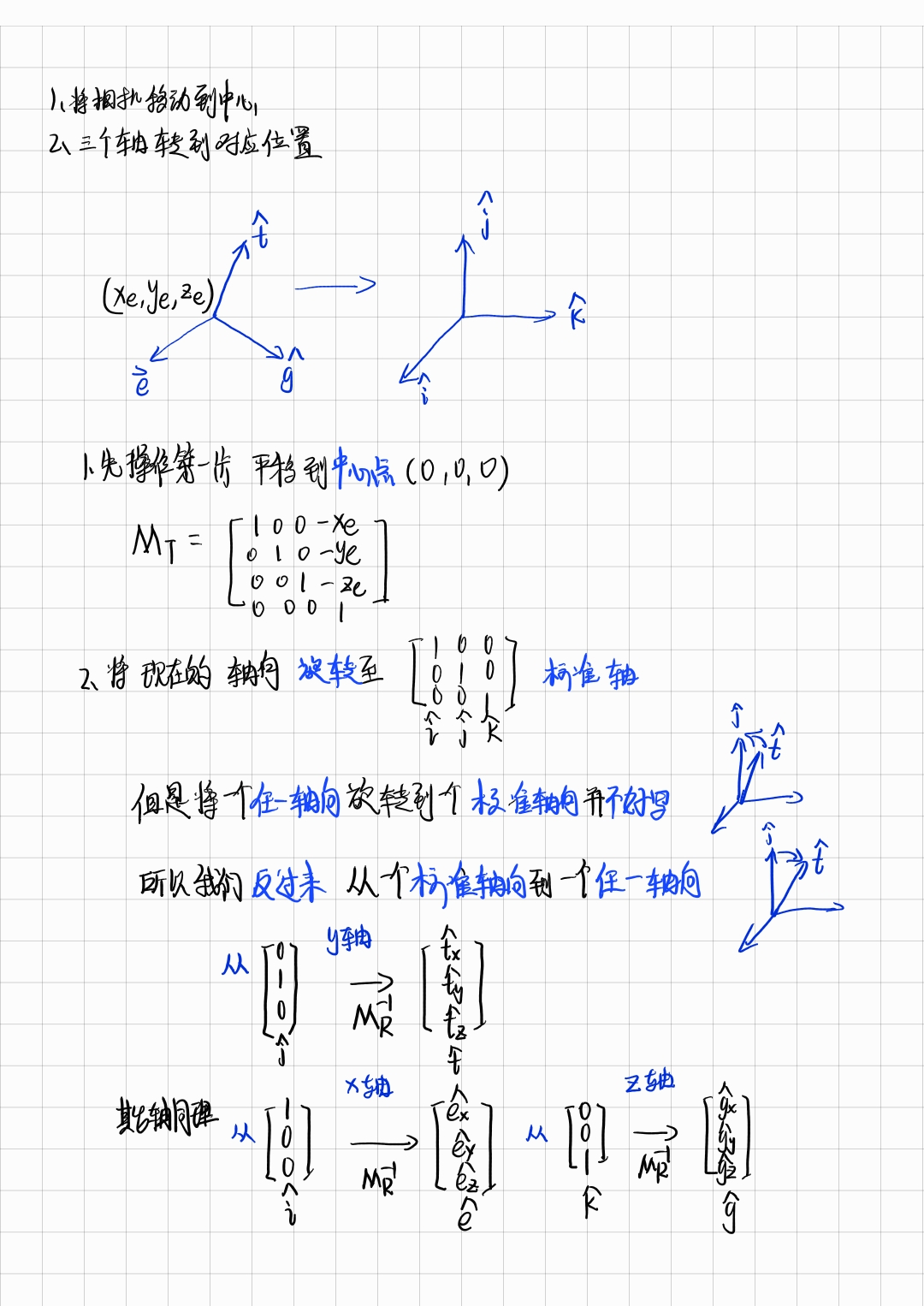 MVPV变换之视图变换ViveCamera | AncientElement